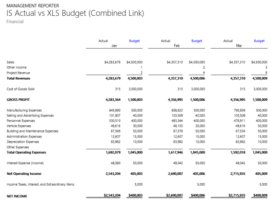 Management Reporter – Excel Import | Microsoft BizApps Finance ...