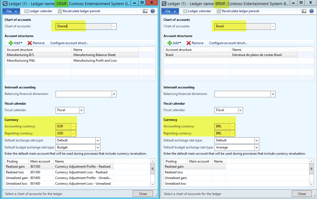 Management Reporter – Reports based on different Chart of Accounts ...