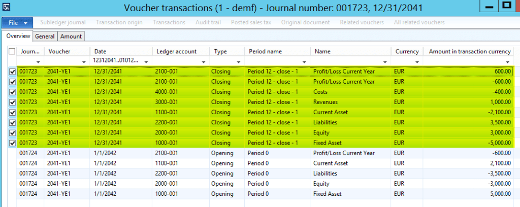 2015 | Microsoft BizApps Finance & Controlling
