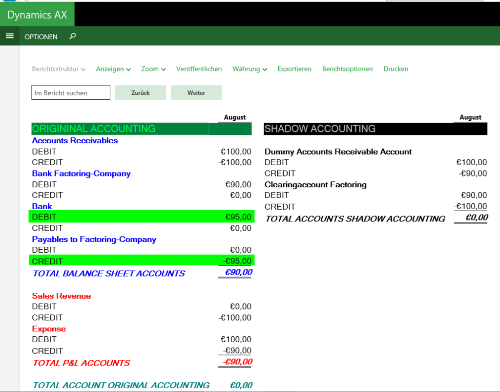 Factoring | Microsoft BizApps Finance & Controlling