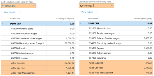 Cost accounting (10) | Microsoft BizApps Finance & Controlling